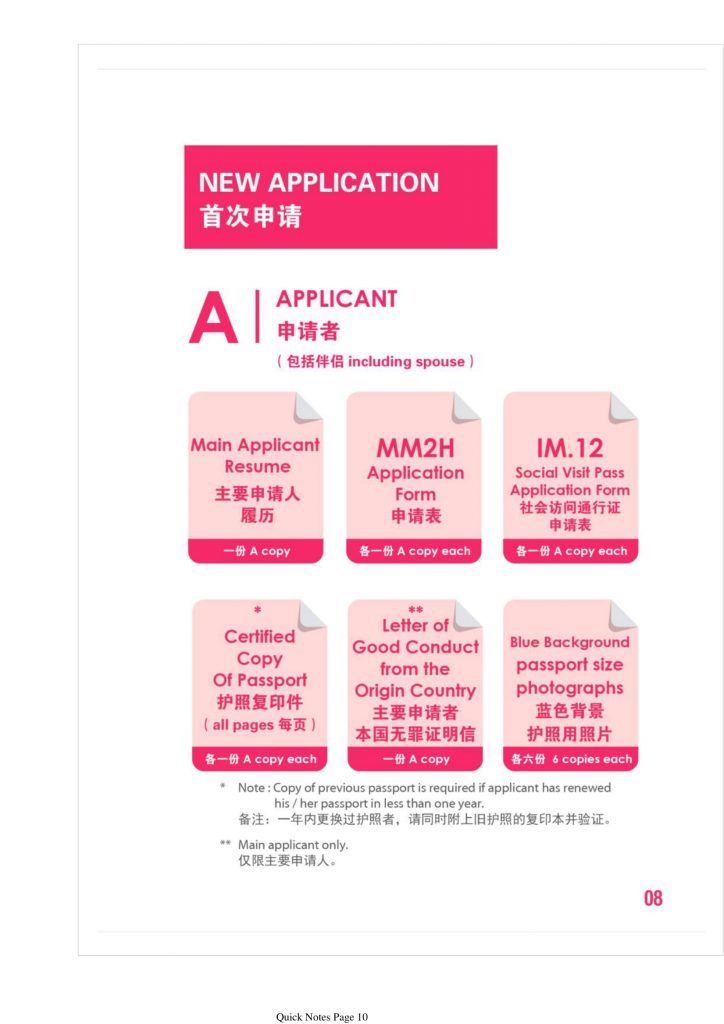 Application Guide for S-MM2H – Summerfield Property
