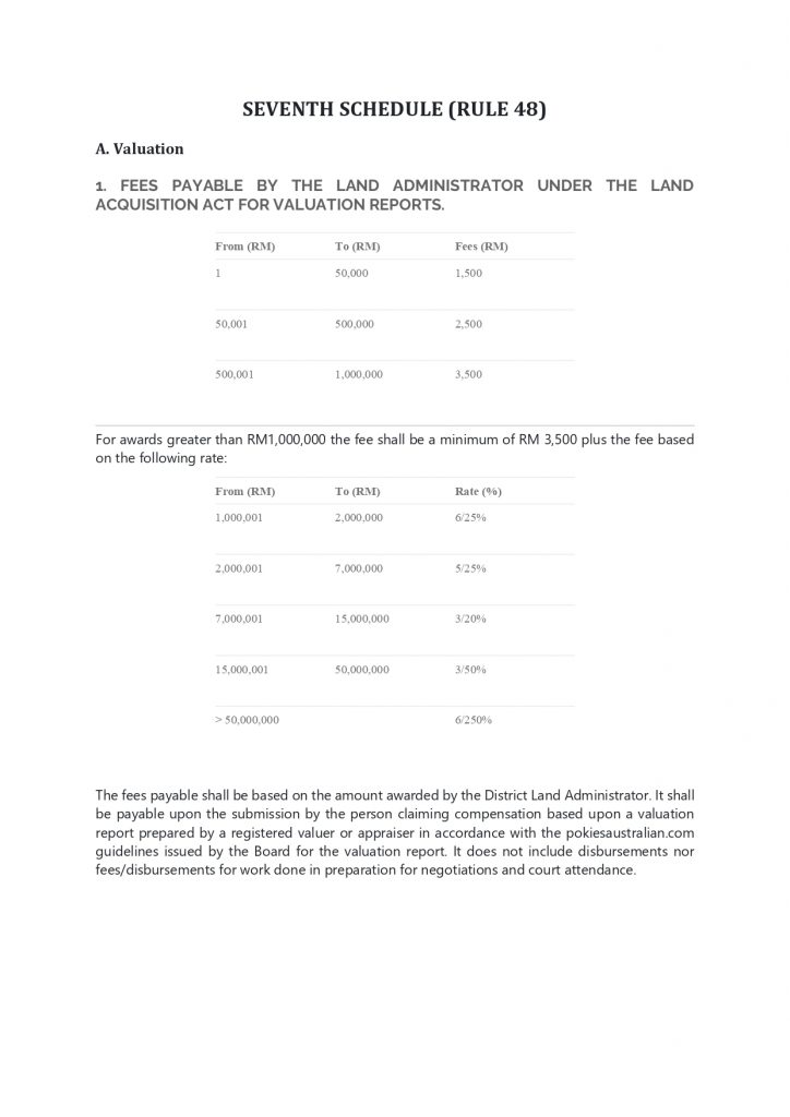 SEVENTH SCHEDULE (RULE 48) – Summerfield Property